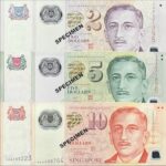 Materials – SGD Banknotes