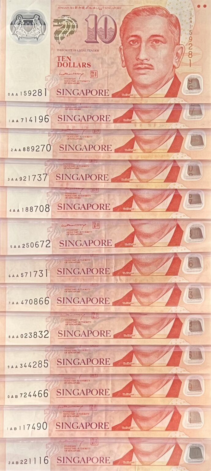 Materials – SGD Banknotes